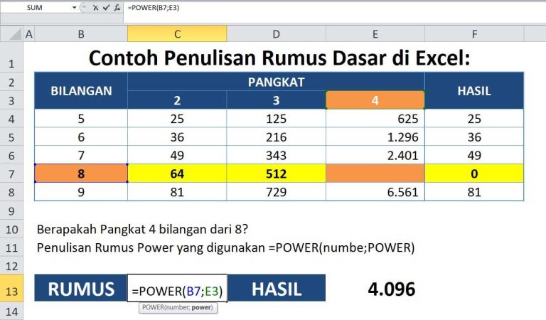 Fungsi Power Excel Beserta Contoh Rumus