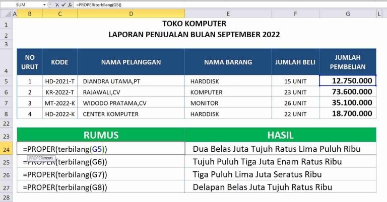 Rumus Terbilang Excel Untuk Mengubah Angka Menjadi Huruf | BETANTT