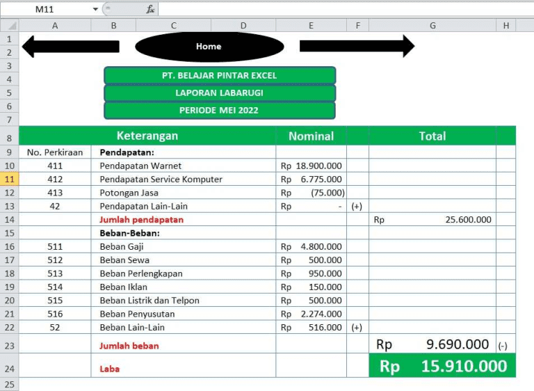 Belajar Cara Menggunakan Excel Tips Dasar Untuk Pemula